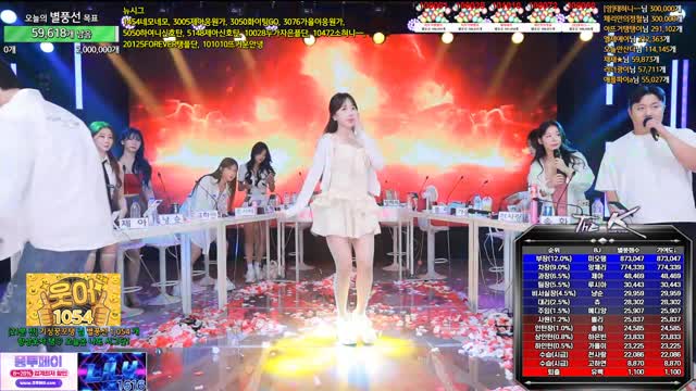 [클립][더케이 직급전] 미오탱 탱벤져스 9시 탱플단 탱플 (6) | SOOP VOD