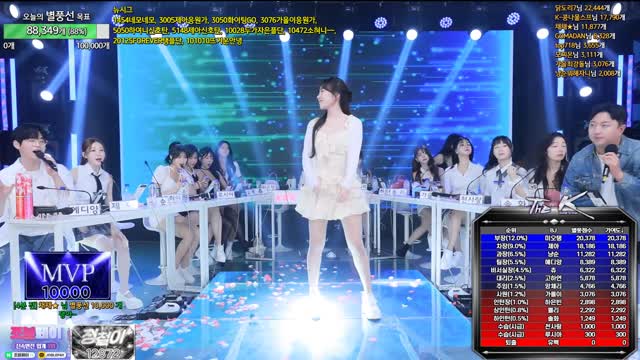 [캐치][더케이] 미오탱 10000 MVP | SOOP VOD