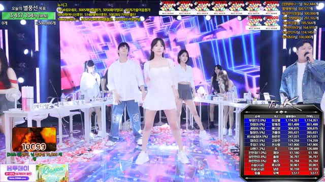 [클립][더케이]엔건하~~~(엔더 10099,하니 10005 건이 12486) | 아프리카TV VOD