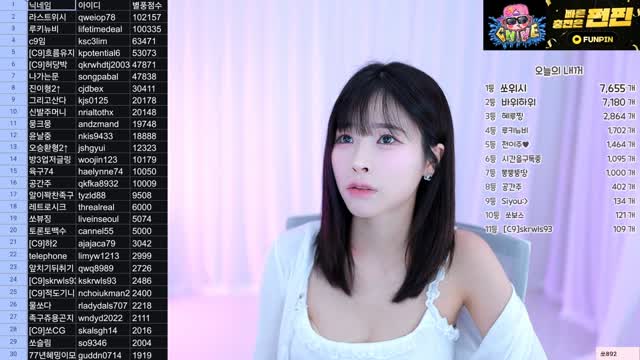 [클립] 윤쏘에요[♥]에게 별풍선 2864개 선물 | SOOP VOD