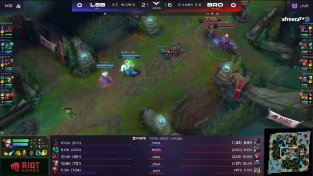 [클립][LSB vs BRO] 2021 LCK Spring Split | SOOP VOD