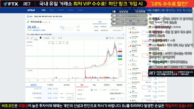[클립]RT7 BJ존버 이번달수익 4억돌파 ...이게무슨일이고!!! FTX binance 비트코인 | SOOP VOD