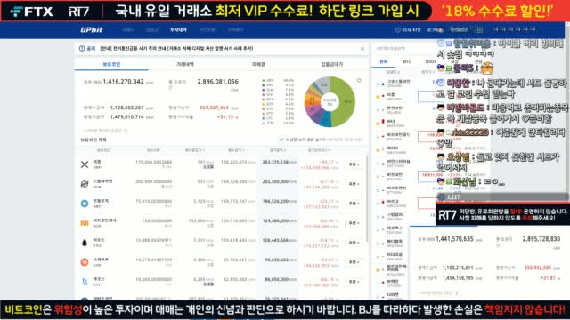 [클립]RT7 BJ존버 잔고 고점갱신!!!!!ㄴㅇㄸ FTX binance 비트코인 | 아프리카TV VOD
