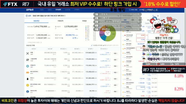 [클립]RT7 BJ존버 현재 -1.5억중 이곳이 바로무간지옥이다 FTX binance 비트코인 | SOOP VOD