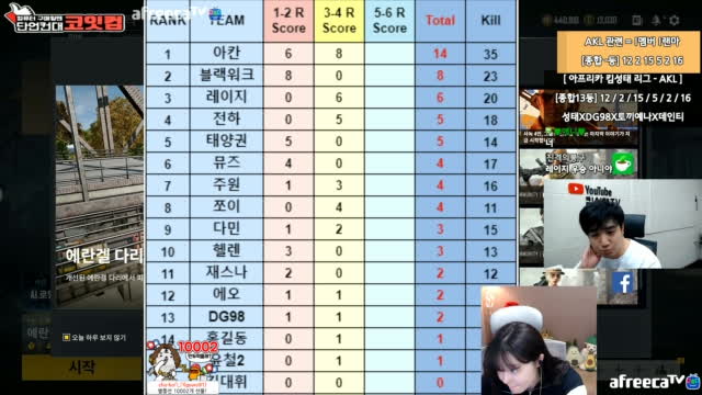 [클립]토끼예나x우리성태x디지x데인티 AKL 배틀그라운드 | SOOP VOD