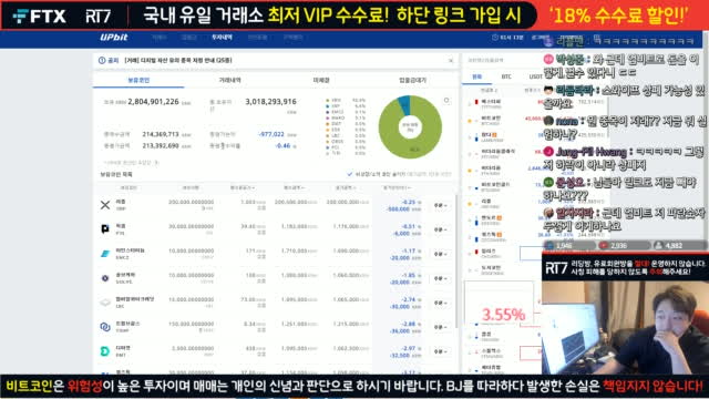 [클립]RT7 BJ존버 김치코인 언급금지 딴유튜버방가서 ㄱ 비트코인 FTX BINANCE BITMEX | SOOP VOD