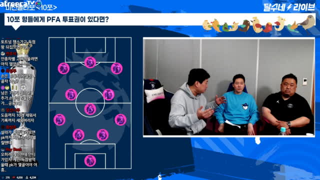 [클립](10쪼) 형들이 PFA면 올 시즌 PL 최고선수는? 베스트11? | SOOP VOD