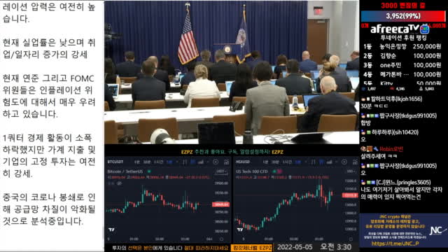 [클립]fomc 파월옐렁 바이든5.4 | SOOP VOD