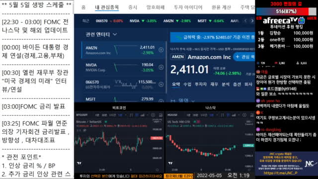[클립]옐런 미국 경제의 미래 연설 // 파월 연준의장 FOMC [금리&대차대조표] // 비트코인 주식 해외정보 | SOOP VOD