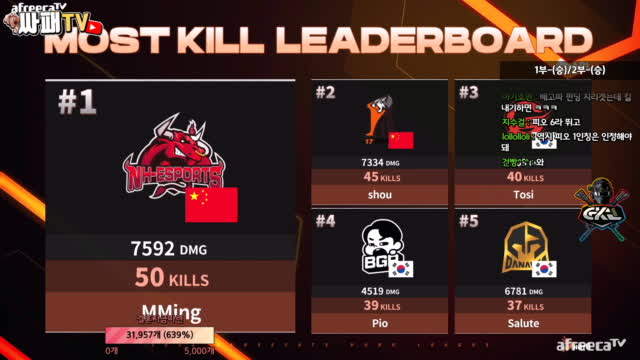 [클립]배틀그라운드 GKL 싸패 | SOOP VOD