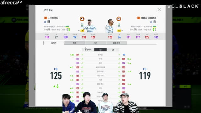 [클립][뿌드컵] 뿌꾸X이상호X유봉훈X김수빈 6경기 훈이형(우크라이나) vs 쏭솔(일본) | SOOP VOD