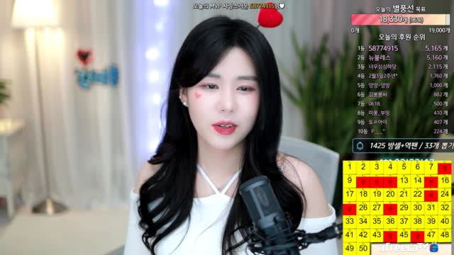 [클립]신입여캠) ️들어오면 더 예쁨 ️[1425 방셀+역팬 / 33개뽑기]f | SOOP VOD