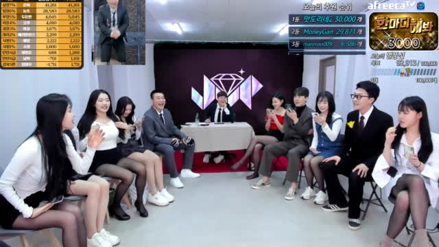 [클립]JUP)이주의 탑텐 우승은 과연 누가? | 아프리카TV VOD