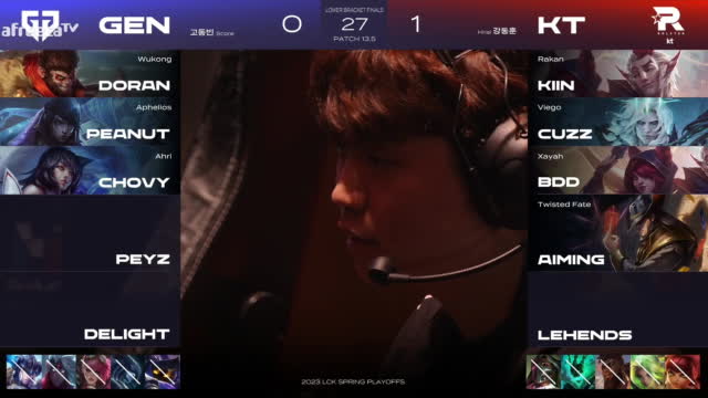 [클립]플옵 최종전 젠지vsKT 젠지는꺾이지않는다 #LCKWATCHPARTY | SOOP VOD