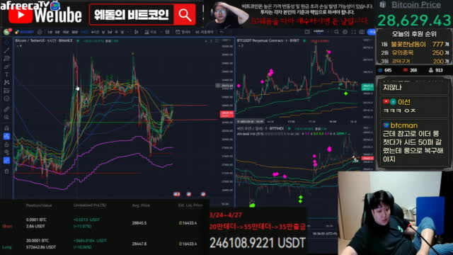 [클립]FOMC 발표 D-day 홀짝 도박 확률50% | SOOP VOD