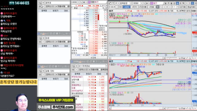 [클립]협진, 네이처셀, 비올, STX, | SOOP VOD
