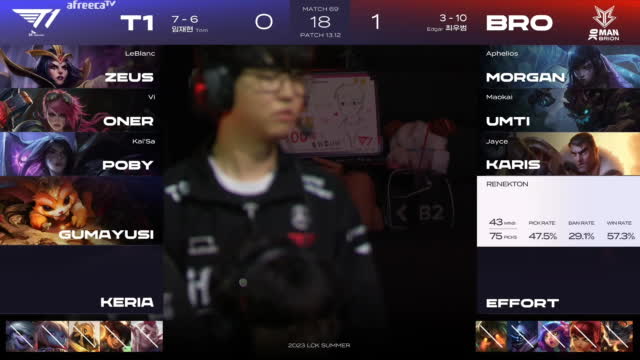 [클립]울챔스 / T1 vs BRO #LCKWatchParty | SOOP VOD