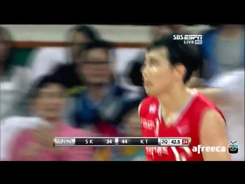 SK:KT 하이라이트, 10월 20일 KBL 프로농구 | SOOP VOD