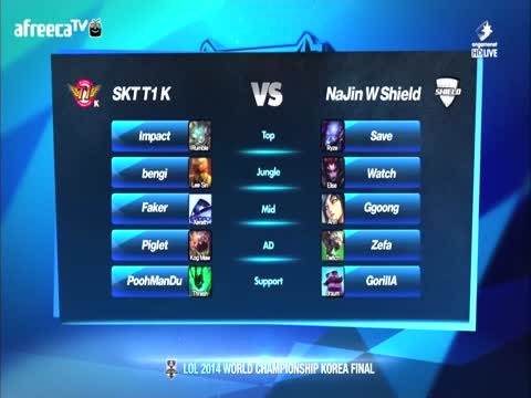 롤드컵 순위결정전 LOL 월드챔피언쉽 2014 결승전 SKT T1 K vs NaJin W Shield 3경기 | SOOP VOD