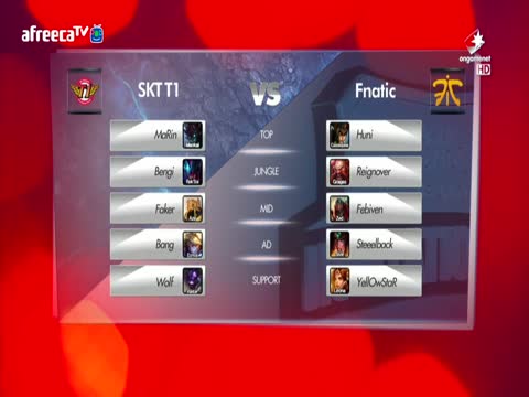 SKT T1 vs Fnatic 2015 LOL MSI 미드 시즌 인비테이셔널 Day3 준결승 3경기 | 아프리카TV VOD