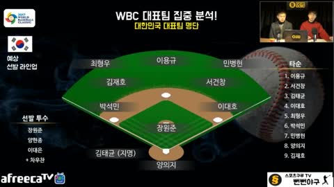 [뻔뻔야구 45화 하이라이트] WBC 대표팀 분석! | SOOP VOD