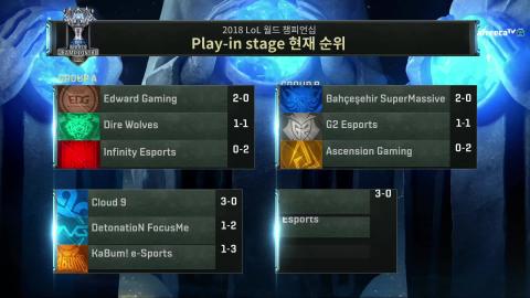 KLG vs GRX Play-in Stage 3일차 D조 6경기 2018 LoL World Championship | SOOP VOD