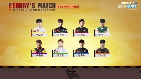 개인전 32강 패자부활전 / 2020 SKT JUMP 카트라이더 리그 시즌1 | SOOP VOD