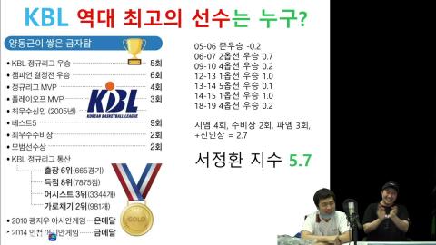 왜 양동근이 KBL 최고인가? 현주엽 왜 0점? | SOOP VOD