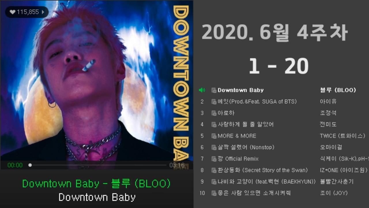 2020. 6월 4주 멜론 1-20 (음악, 가요, 노래, 최신, 차트, Top100) | SOOP VOD