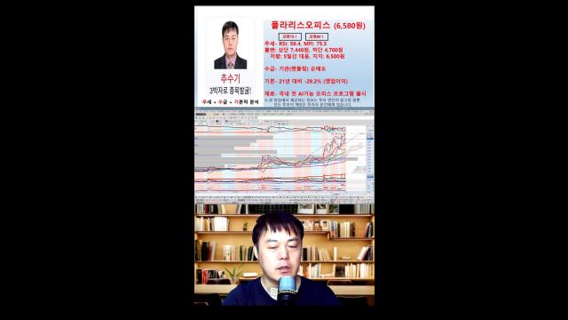 [캐치]종목분석(폴라리스오피스)쇼츠2023-09-02_12-03-16 | SOOP VOD