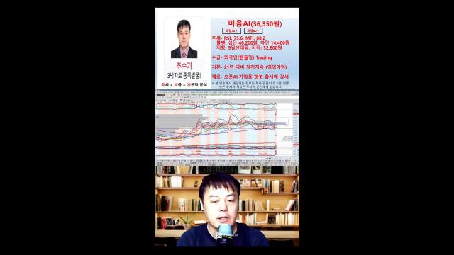 [캐치]종목분석(마음AI)쇼츠2023-09-02_11-01-33 | SOOP VOD