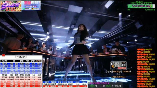 [캐치]S7 36화 직급전쟁 에스더케이리 하트유 | SOOP VOD