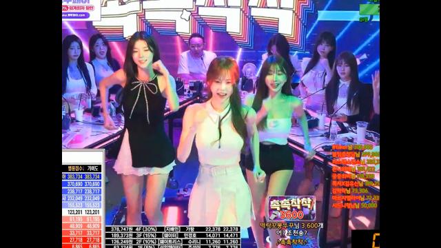 [캐치]천이주&조유정&송피아 - 촉촉착착 🔥 지코 광우상사S7 40화 더일레븐쇼 | SOOP VOD