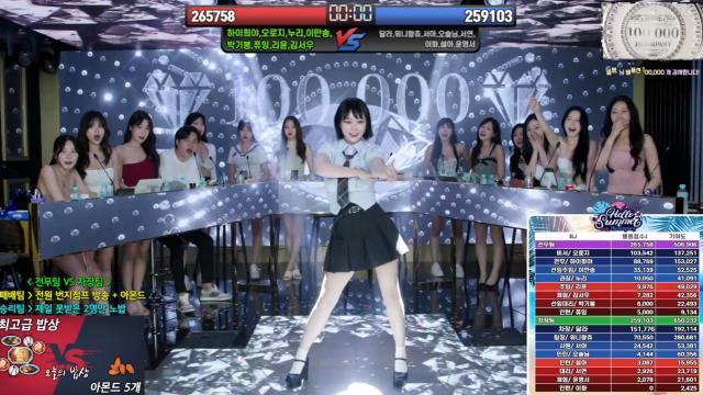 내꺼 쫄병오빠 팀데쓰매치 고마워 >3